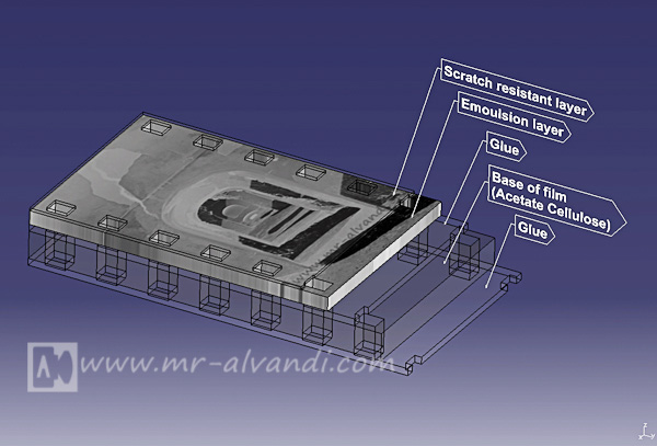 How to develop black and white film?, Developing black and white film ...